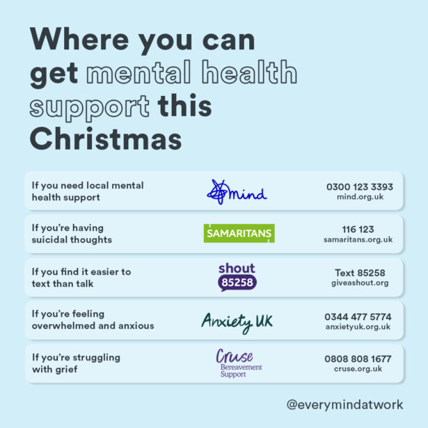 Christmas Mental Health Support | Everymind at Work