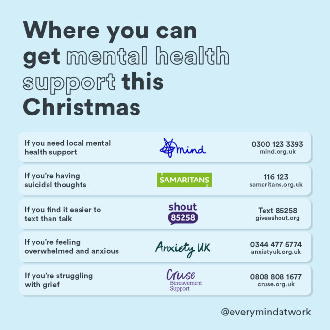 Christmas Mental Health Support | Everymind at Work