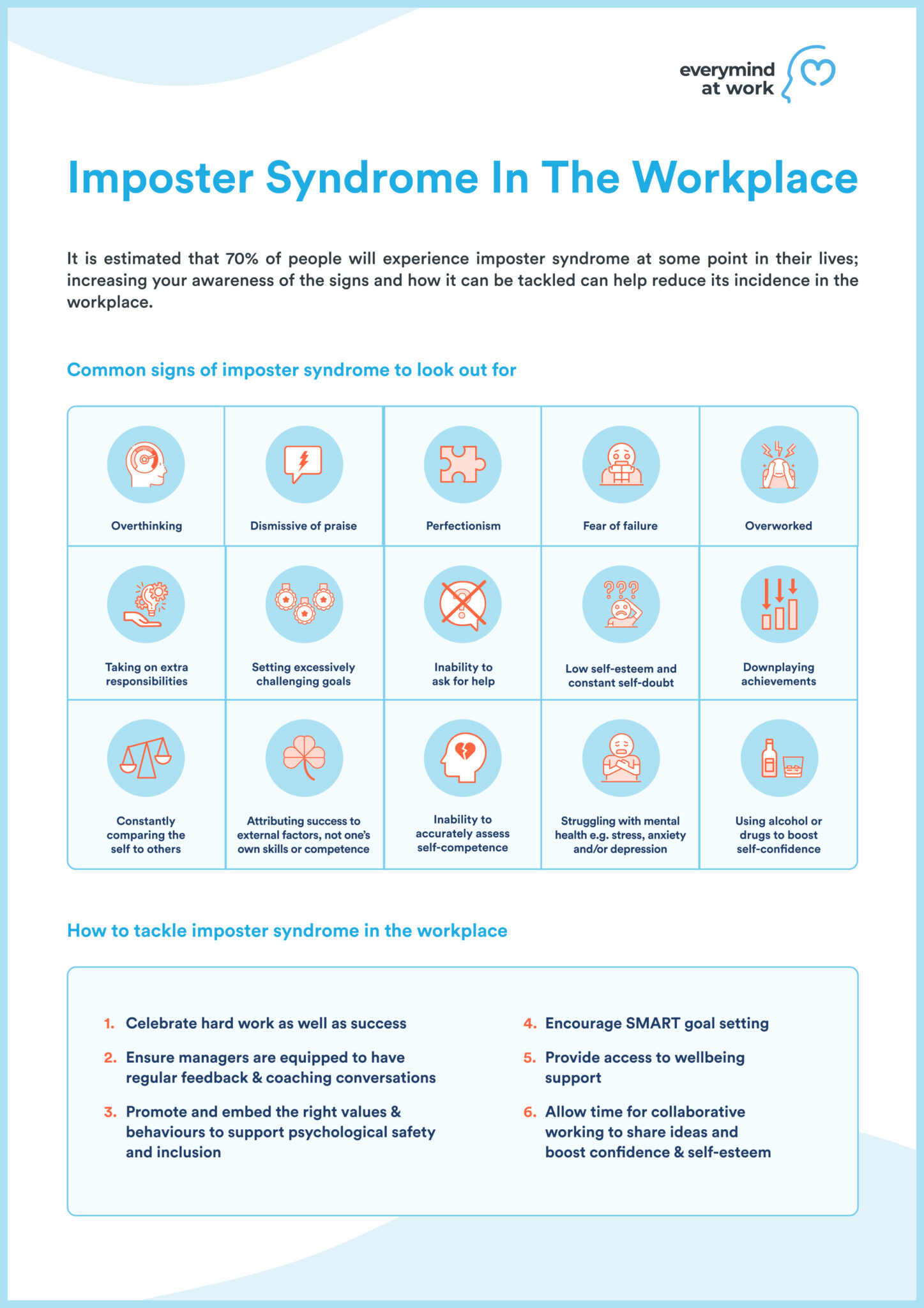 Webinar Replay: How HR Can Tackle Imposter Syndrome In The Workplace ...