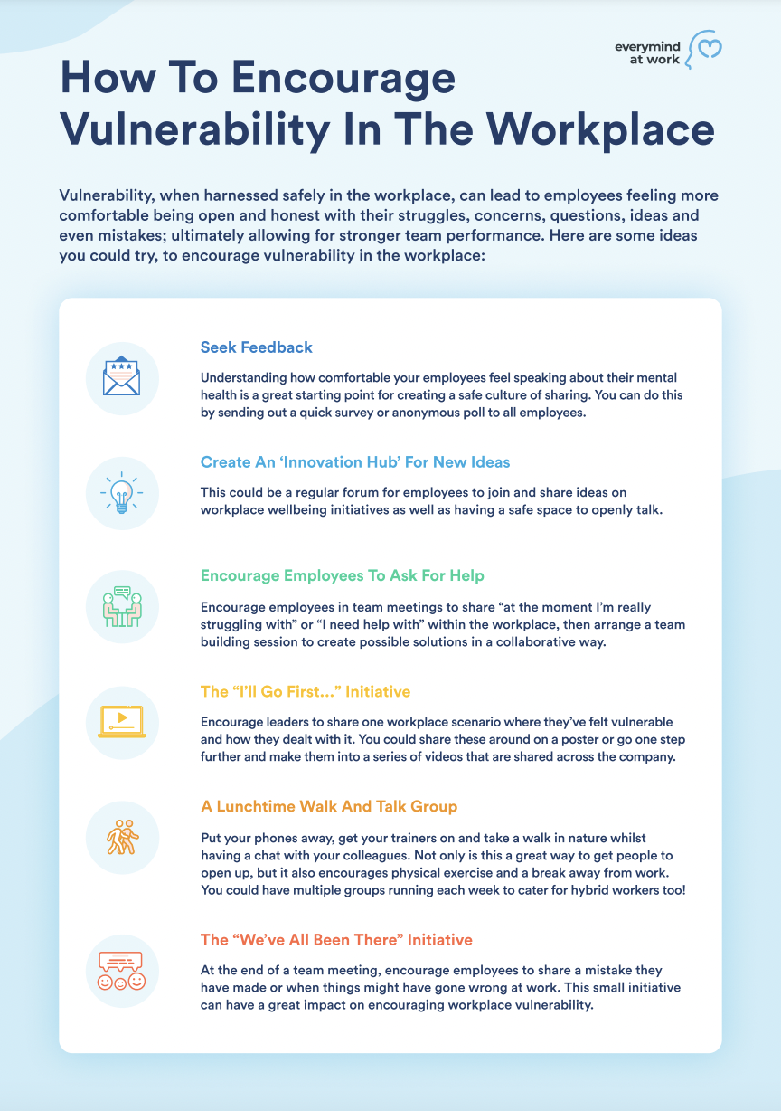 Webinar Replay: How to Get Vulnerability Right in the Workplace ... Webinar Replay: How to Get Vulnerability Right in the Workplace ...